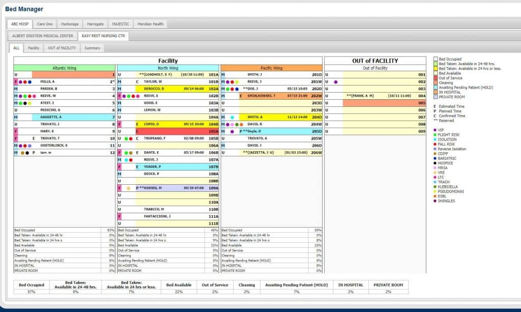 Free Bed Manager Software for Hospitals & Healthcare Facilities ...