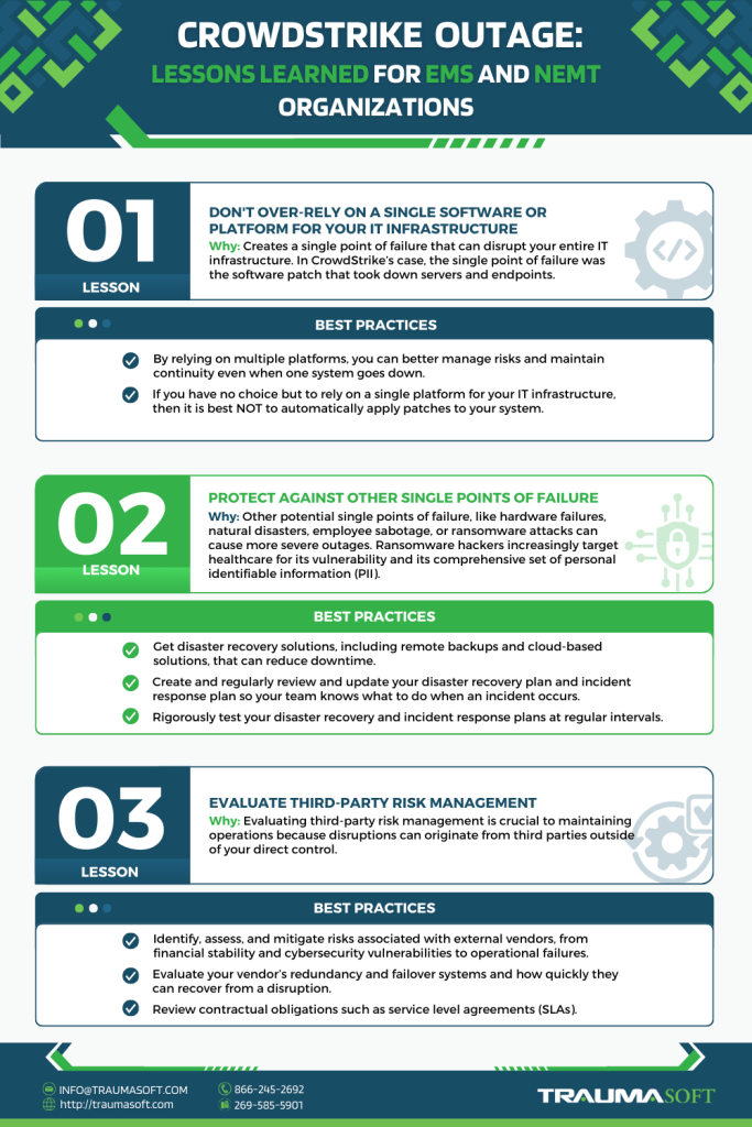 Crowdstrike Outage Lessons Learned For Ems And Nemt Organizations And